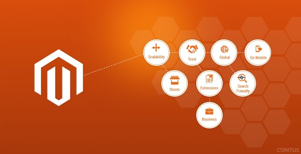 Why Choose Magento for e-Commerce Website Development? - Cosmonaut ...